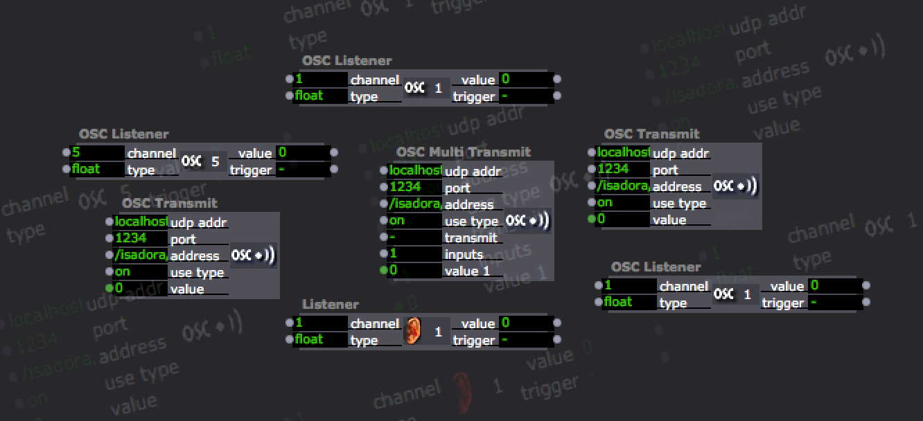 Control de Sonido Abierto (Open Sound Control OSC) – Secuenciadores